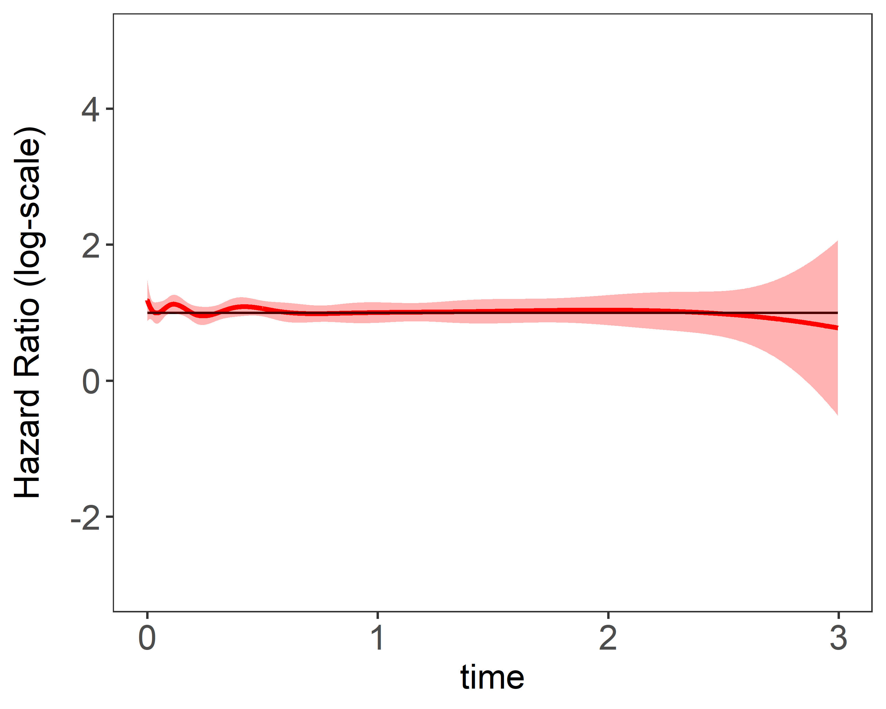 A Scalable Kronecker-Product Based Proximal Maximization Algorithm for ...